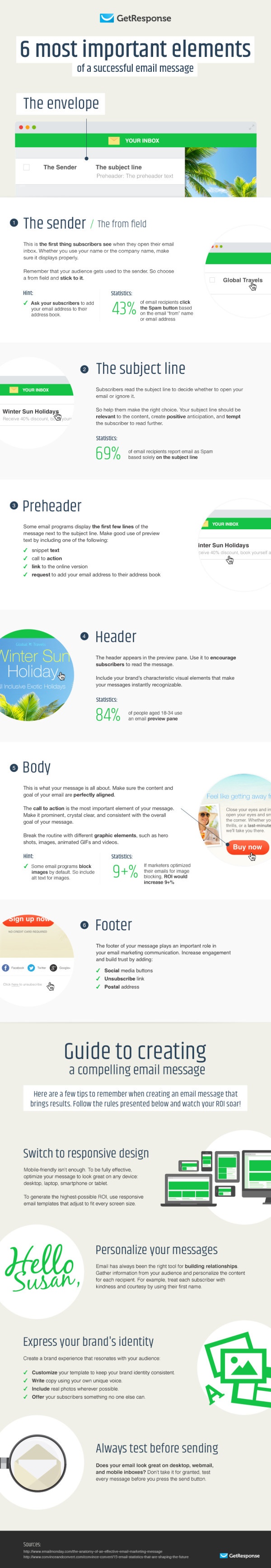Plan A Link - 6 most important elements of a successful email message